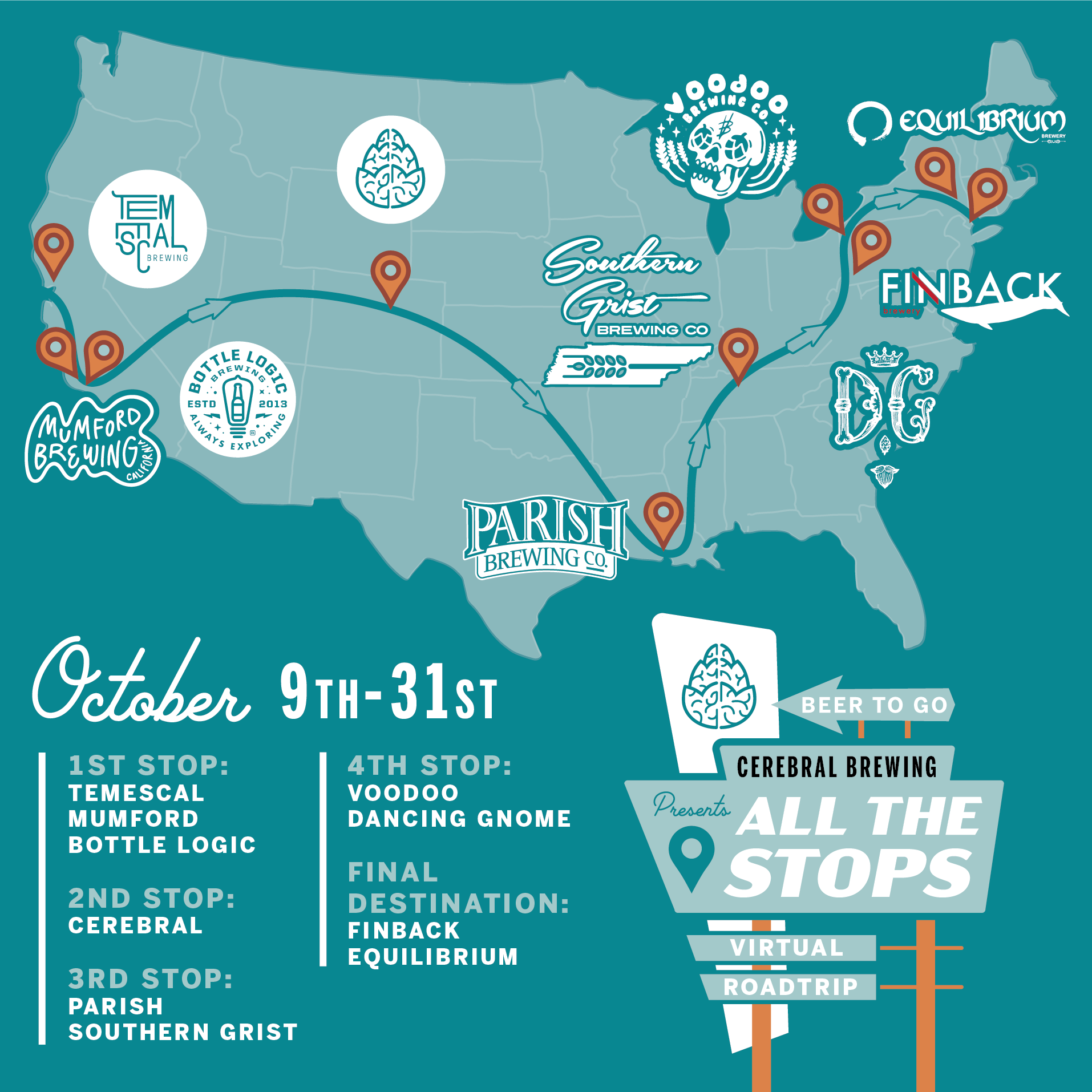 All The Stops: A Virtual Road Trip - Brew Insight