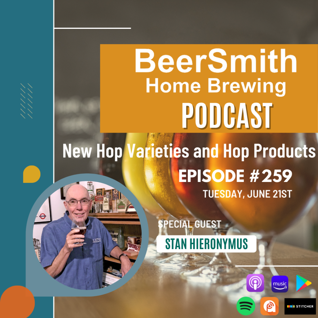 How to Brew Beer at Home with a Homebrew Beer Kit | Making Beer With A Homebrew Kit - Brew Insight